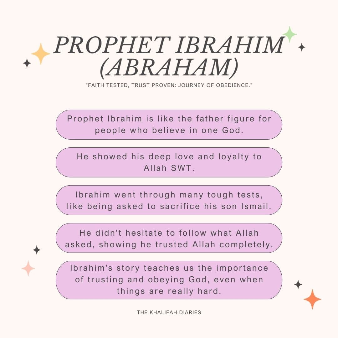 25 Names of Prophets mentioned in the Holy Quran You should Know - THE ...